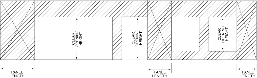 CHAPTER 6 WALL CONSTRUCTION - 2021 UTAH STATE RESIDENTIAL CODE BASED ON ...