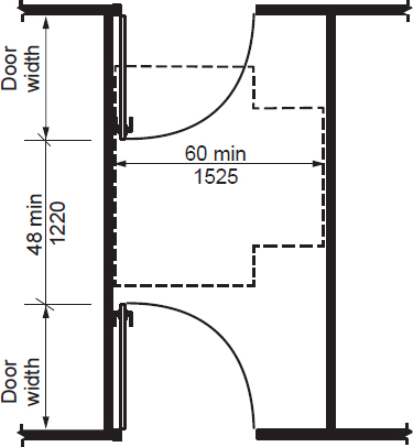 CHAPTER 4 ACCESSIBLE ROUTES - 2017 ICC A117.1 WITH SUPPLEMENT 1 ...