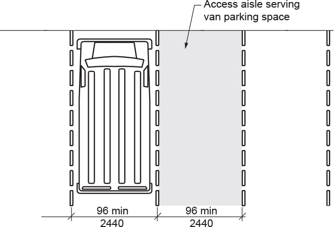 CHAPTER 5 GENERAL SITE AND BUILDING ELEMENTS - 2017 ICC A117.1 WITH ...