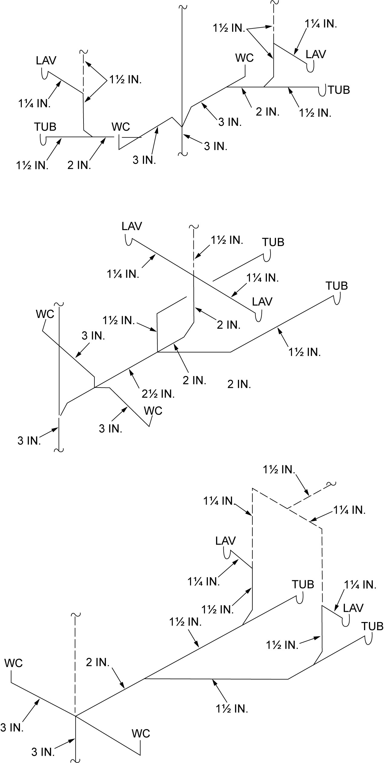 APPENDIX CE VENTING METHODS - 2024 INTERNATIONAL RESIDENTIAL CODE (IRC)
