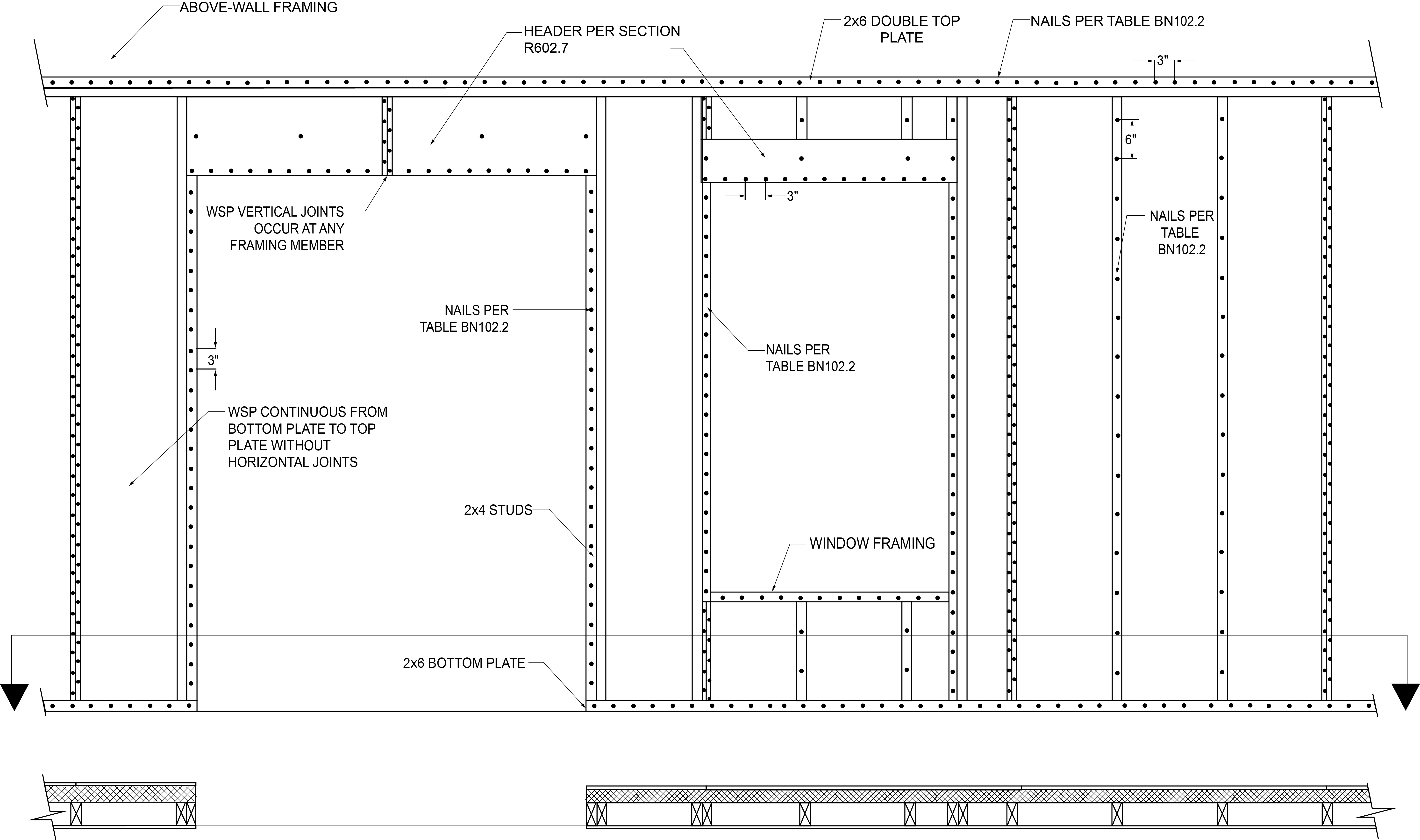 APPENDIX BN EXTENDED PLATE WALL CONSTRUCTION - 2024 INTERNATIONAL ... APPENDIX BN EXTENDED PLATE WALL CONSTRUCTION - 2024 INTERNATIONAL ...