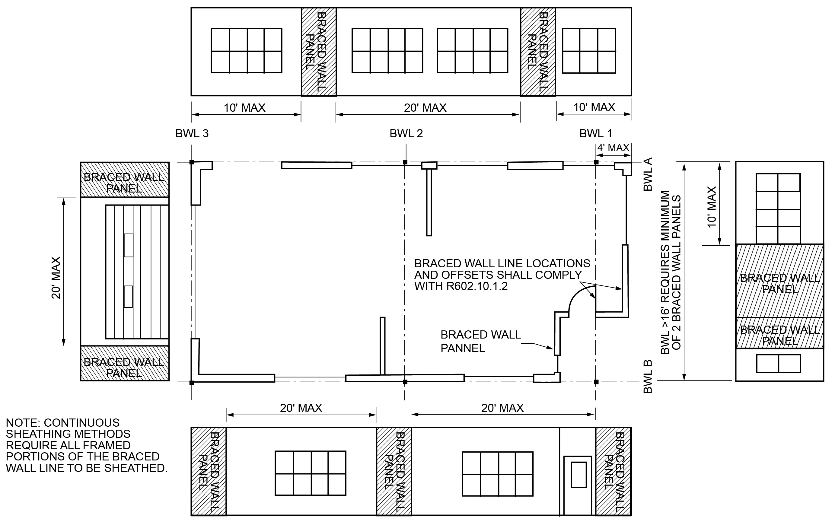 CHAPTER 6 WALL CONSTRUCTION - 2024 INTERNATIONAL RESIDENTIAL CODE (IRC)
