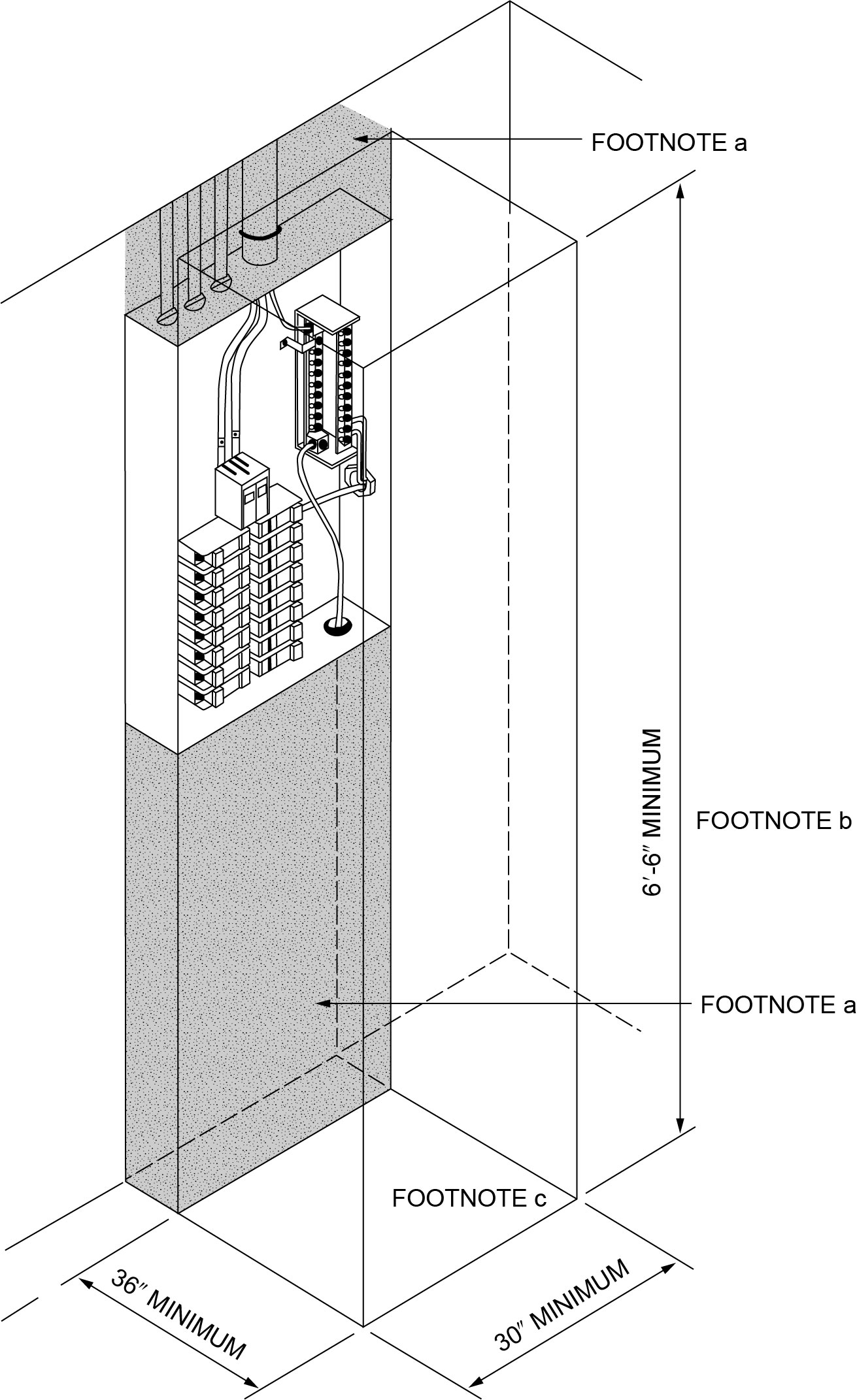 CHAPTER 34 GENERAL REQUIREMENTS - 2024 INTERNATIONAL RESIDENTIAL CODE ...