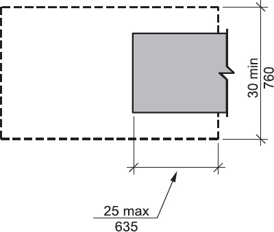 CHAPTER 3 BUILDING BLOCKS - 2017 ICC A117.1 WITH SUPPLEMENT 1 ...