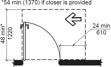CHAPTER 4 ACCESSIBLE ROUTES - 2017 ICC A117.1 WITH SUPPLEMENT 1 ...