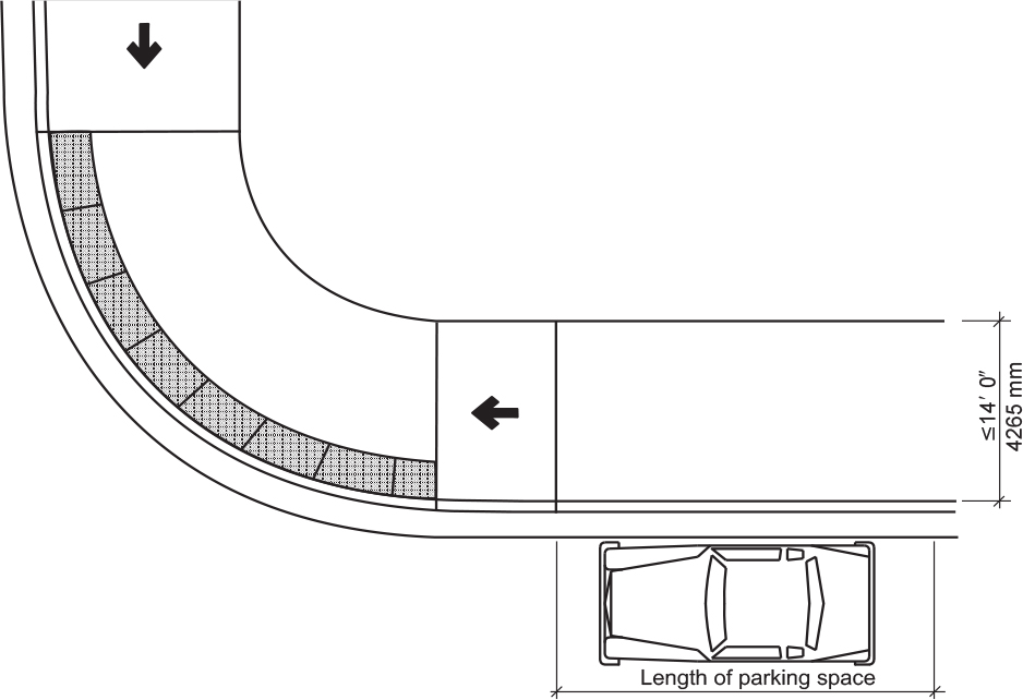 CHAPTER 5 GENERAL SITE AND BUILDING ELEMENTS - 2017 ICC A117.1 WITH ...