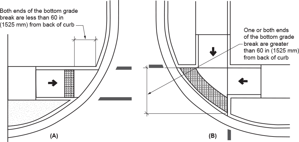 CHAPTER 7 COMMUNICATION ELEMENTS AND FEATURES - 2017 ICC A117.1 WITH ...