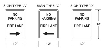 APPENDIX D FIRE APPARATUS ACCESS ROADS - 2021 WASHINGTON STATE FIRE CODE