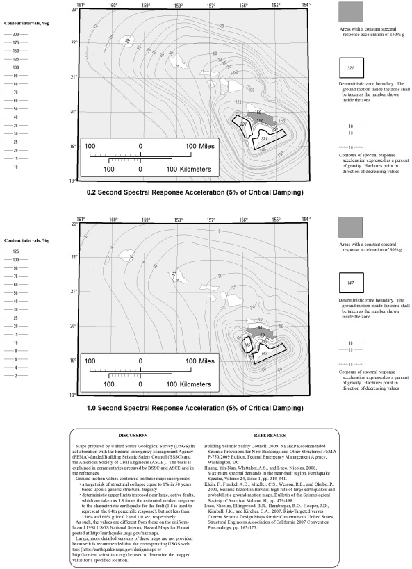 CHAPTER 16 STRUCTURAL DESIGN - 2021 UTAH STATE BUILDING CODE