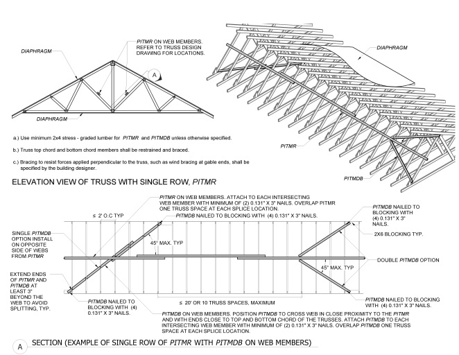 CHAPTER 23 WOOD - 2021 UTAH STATE BUILDING CODE