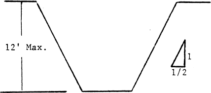 SUBPART P EXCAVATIONS - 1979 29 CFR 1926 SAFETY AND HEALTH REGULATIONS ...
