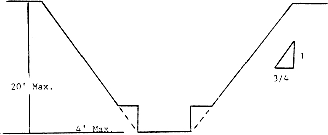 SUBPART P EXCAVATIONS - 1979 29 CFR 1926 SAFETY AND HEALTH REGULATIONS ...