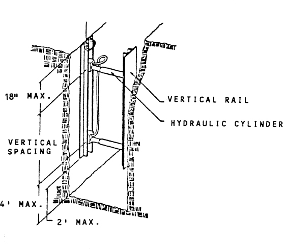 SUBPART P EXCAVATIONS - 1979 29 CFR 1926 SAFETY AND HEALTH REGULATIONS ...