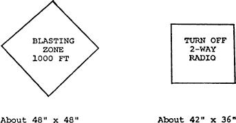 SUBPART U BLASTING AND THE USE OF EXPLOSIVES - 1979 29 CFR 1926 SAFETY ...