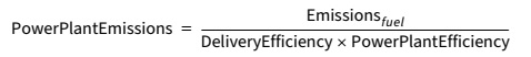 INFORMATIVE APPENDIX I DERIVATION OF SOURCE ENERGY CONVERSION FACTORS ...