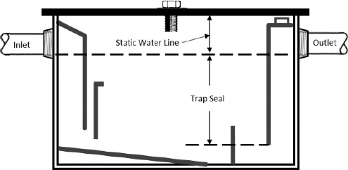 10 03 DEFINITIONS - 2023 MASSACHUSETTS UNIFORM STATE PLUMBING CODE