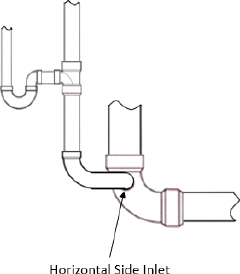 10 05 GENERAL REGULATIONS - 2023 MASSACHUSETTS UNIFORM STATE PLUMBING CODE