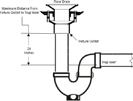 10 08 TRAPS AND CLEANOUTS - 2023 MASSACHUSETTS UNIFORM STATE PLUMBING CODE