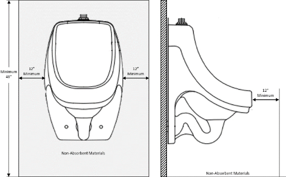 10 10 PLUMBING FIXTURES - 2023 MASSACHUSETTS UNIFORM STATE PLUMBING CODE
