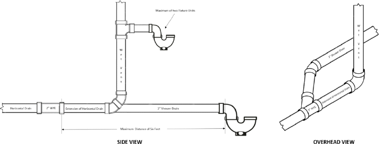 10 16 VENTS AND VENTING - 2023 MASSACHUSETTS UNIFORM STATE PLUMBING CODE
