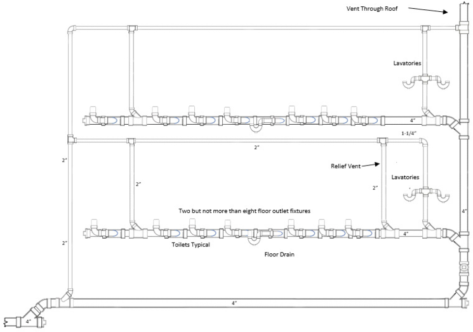 10 16 VENTS AND VENTING - 2023 MASSACHUSETTS UNIFORM STATE PLUMBING CODE