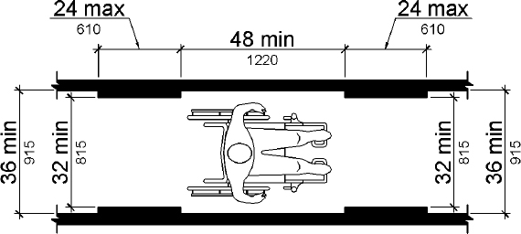 CHAPTER 4 ACCESSIBLE ROUTES - 2010 AMERICANS WITH DISABILITIES ACT (ADA ...