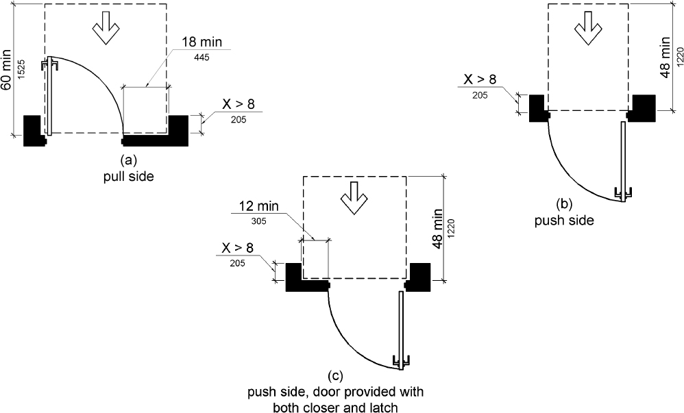 CHAPTER 4 ACCESSIBLE ROUTES - 2010 AMERICANS WITH DISABILITIES ACT (ADA ...