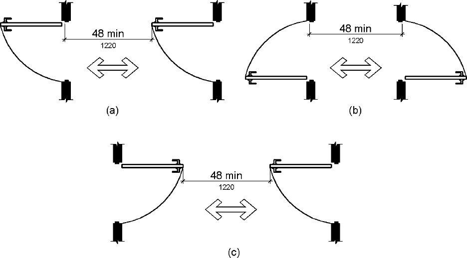 CHAPTER 4 ACCESSIBLE ROUTES - 2010 AMERICANS WITH DISABILITIES ACT (ADA ...