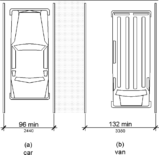 CHAPTER 5 GENERAL SITE AND BUILDING ELEMENTS - 2010 AMERICANS WITH ...