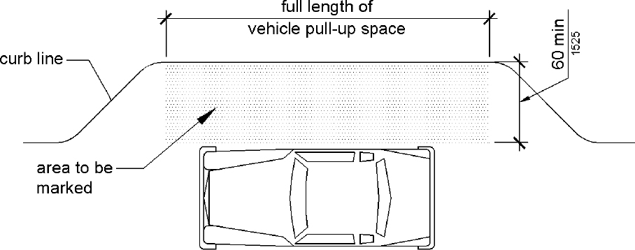 CHAPTER 5 GENERAL SITE AND BUILDING ELEMENTS - 2010 AMERICANS WITH ...