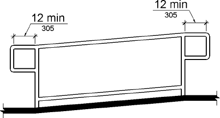 CHAPTER 5 GENERAL SITE AND BUILDING ELEMENTS - 2010 AMERICANS WITH ...