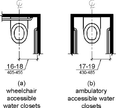 CHAPTER 6 PLUMBING ELEMENTS AND FACILITIES - 2010 AMERICANS WITH ...