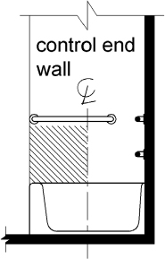 CHAPTER 6 PLUMBING ELEMENTS AND FACILITIES - 2010 AMERICANS WITH ...