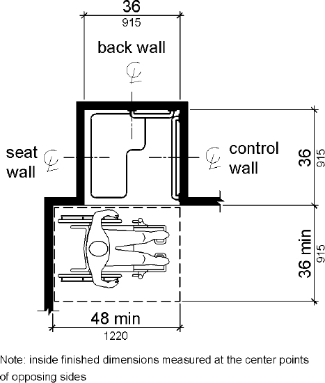 CHAPTER 6 PLUMBING ELEMENTS AND FACILITIES - 2010 AMERICANS WITH ...