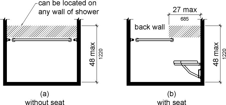 CHAPTER 6 PLUMBING ELEMENTS AND FACILITIES - 2010 AMERICANS WITH ...