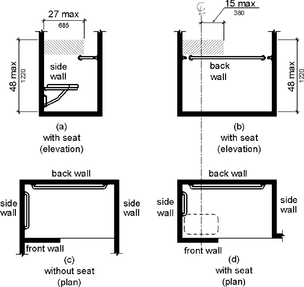 CHAPTER 6 PLUMBING ELEMENTS AND FACILITIES - 2010 AMERICANS WITH ...