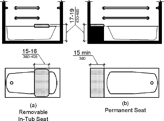 CHAPTER 6 PLUMBING ELEMENTS AND FACILITIES - 2010 AMERICANS WITH ...