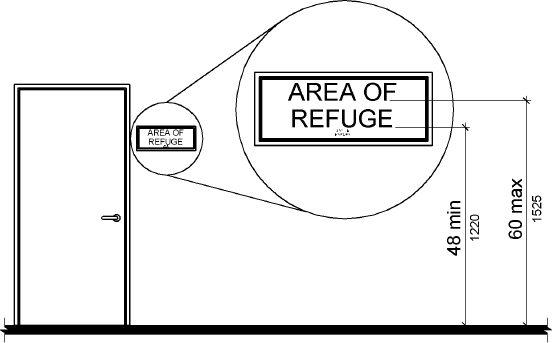 CHAPTER 7 COMMUNICATION ELEMENTS AND FEATURES - 2010 AMERICANS WITH ...