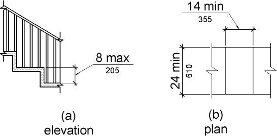 CHAPTER 10 RECREATION FACILITIES - 2010 AMERICANS WITH DISABILITIES ACT ...