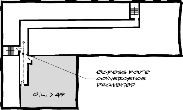 MODULE 3 MEANS OF EGRESS - 2024 CHICAGO PLAN REVIEW MANUAL VOLUME I ...