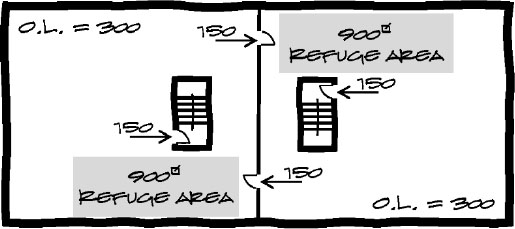 MODULE 3 MEANS OF EGRESS - 2024 CHICAGO PLAN REVIEW MANUAL VOLUME I ...