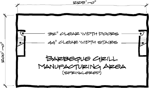 MODULE 3 MEANS OF EGRESS - 2024 CHICAGO PLAN REVIEW MANUAL VOLUME I ...