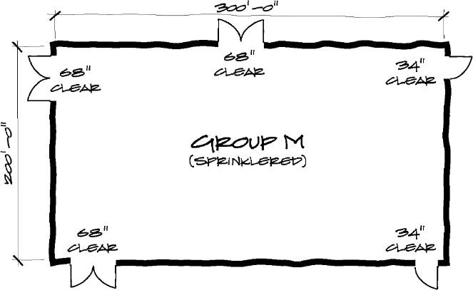 MODULE 3 MEANS OF EGRESS - 2024 CHICAGO PLAN REVIEW MANUAL VOLUME I ...