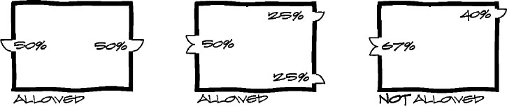 MODULE 3 MEANS OF EGRESS - 2024 CHICAGO PLAN REVIEW MANUAL VOLUME I ...