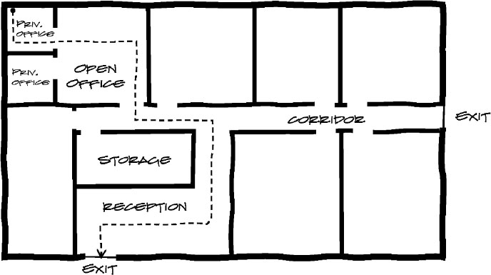 MODULE 3 MEANS OF EGRESS - 2024 CHICAGO PLAN REVIEW MANUAL VOLUME I ...