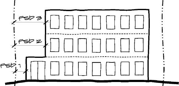 MODULE 4 FIRE AND SMOKE PROTECTION FEATURES AND INTERIOR FINISHES ...