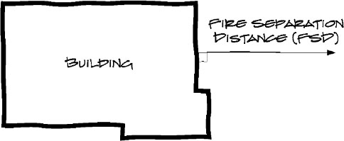 MODULE 4 FIRE AND SMOKE PROTECTION FEATURES AND INTERIOR FINISHES ...