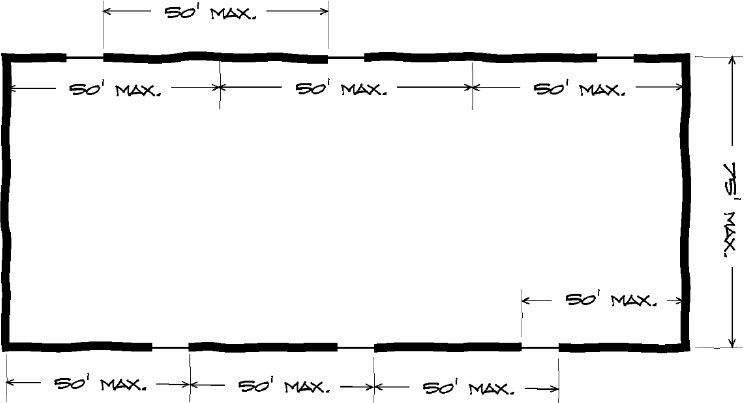 MODULE 5 FIRE PROTECTION AND LIFE SAFETY SYSTEMS - 2024 CHICAGO PLAN ...