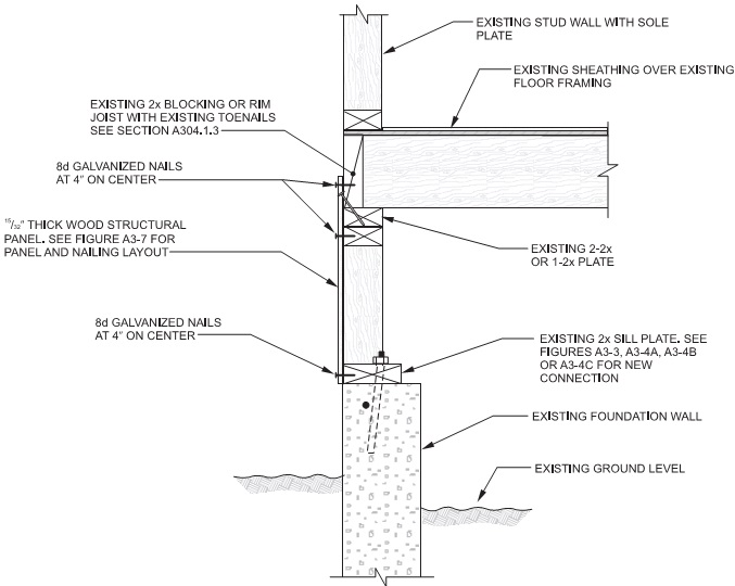 APPENDIX A GUIDELINES FOR THE SEISMIC RETROFIT OF EXISTING BUILDINGS ...