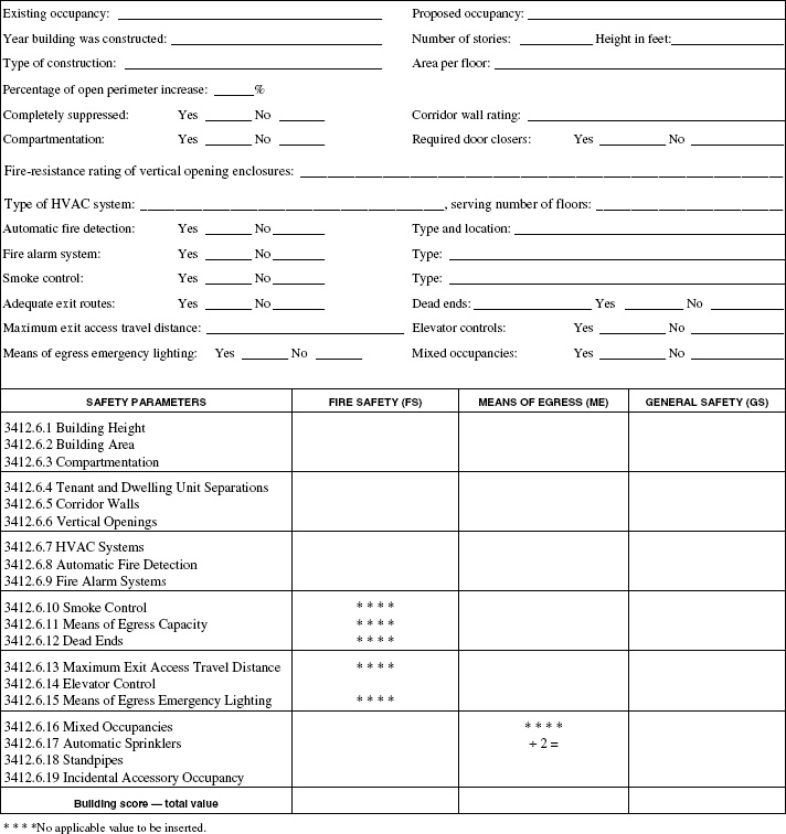 CHAPTER 34 EXISTING BUILDINGS AND STRUCTURES - 2009 INTERNATIONAL ...